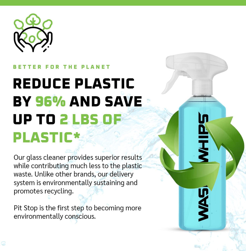 Pit Stop Glass Cleaner Effervescent Tablets | Environment Friendly ...